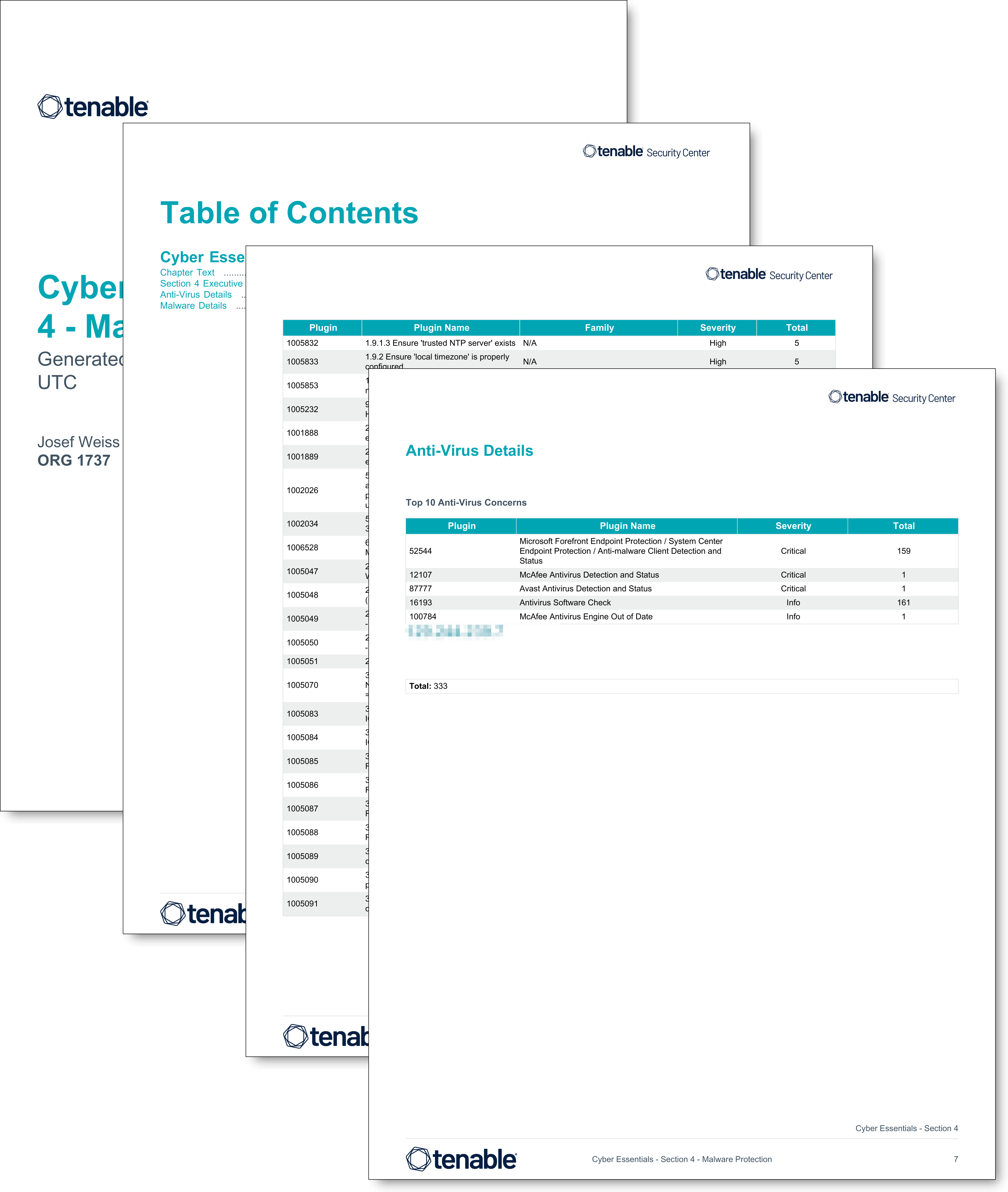 Cyber Essentials Section 4 - Malware Protection - SC Report Template | Tenable®